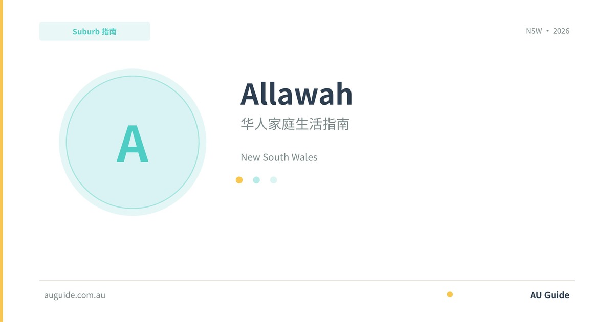 Allawah Suburb Guide 2025 | AU Guide